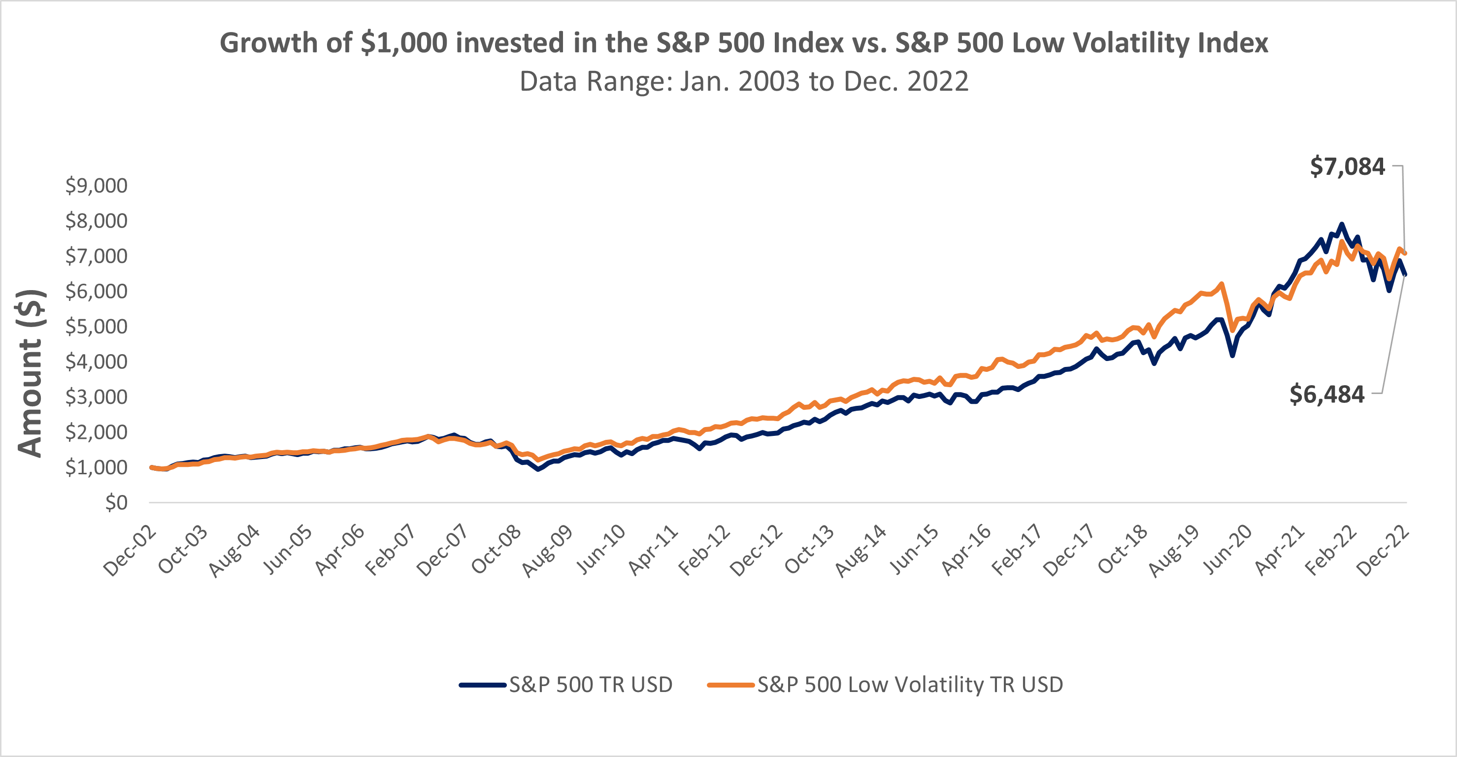 ETF Central