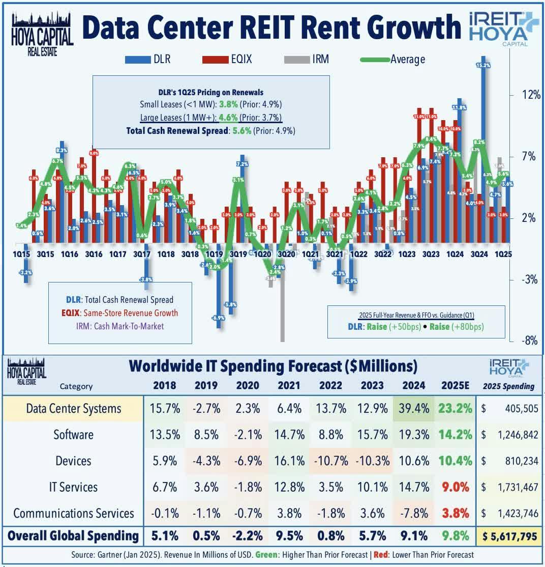 ETF Central
