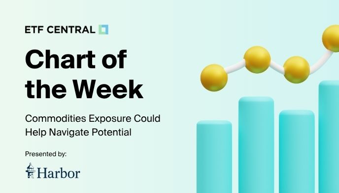 ETF Central