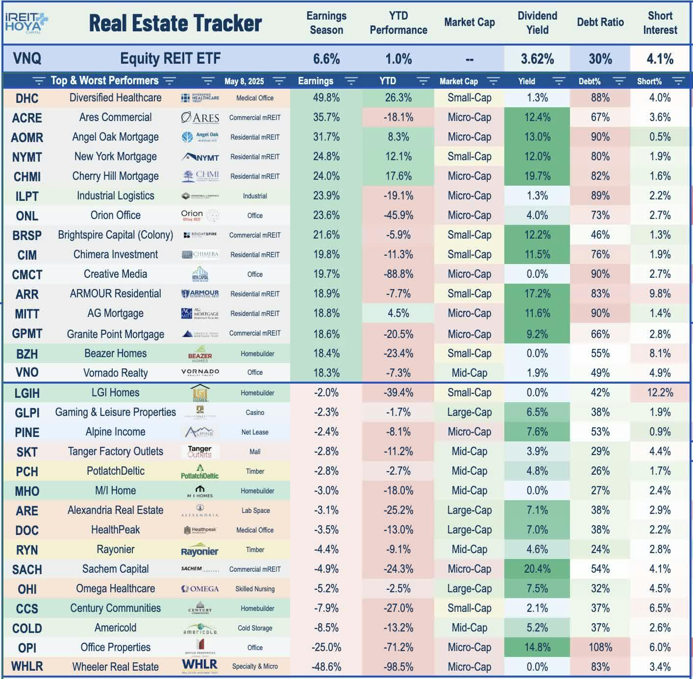 ETF Central