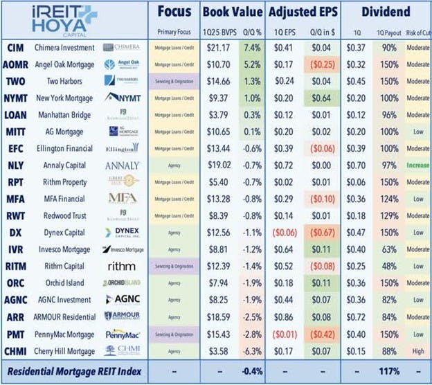 ETF Central