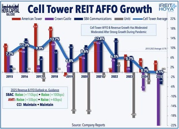 ETF Central