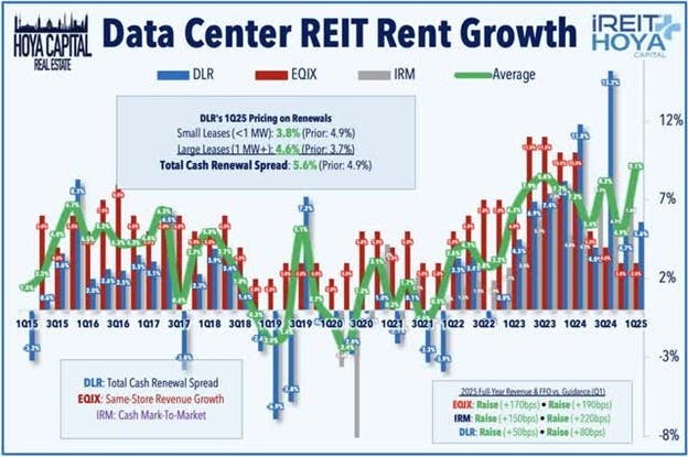 ETF Central