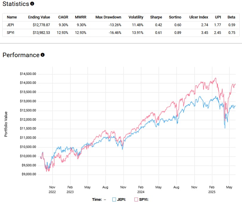 ETF Central