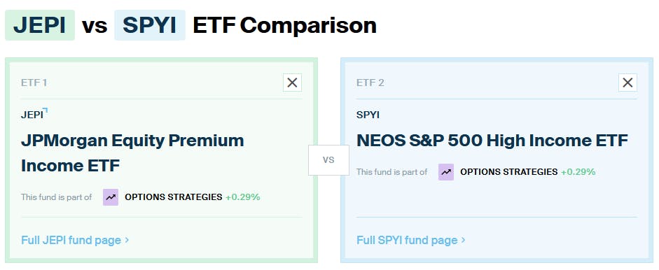ETF Central