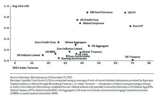 ETF Central