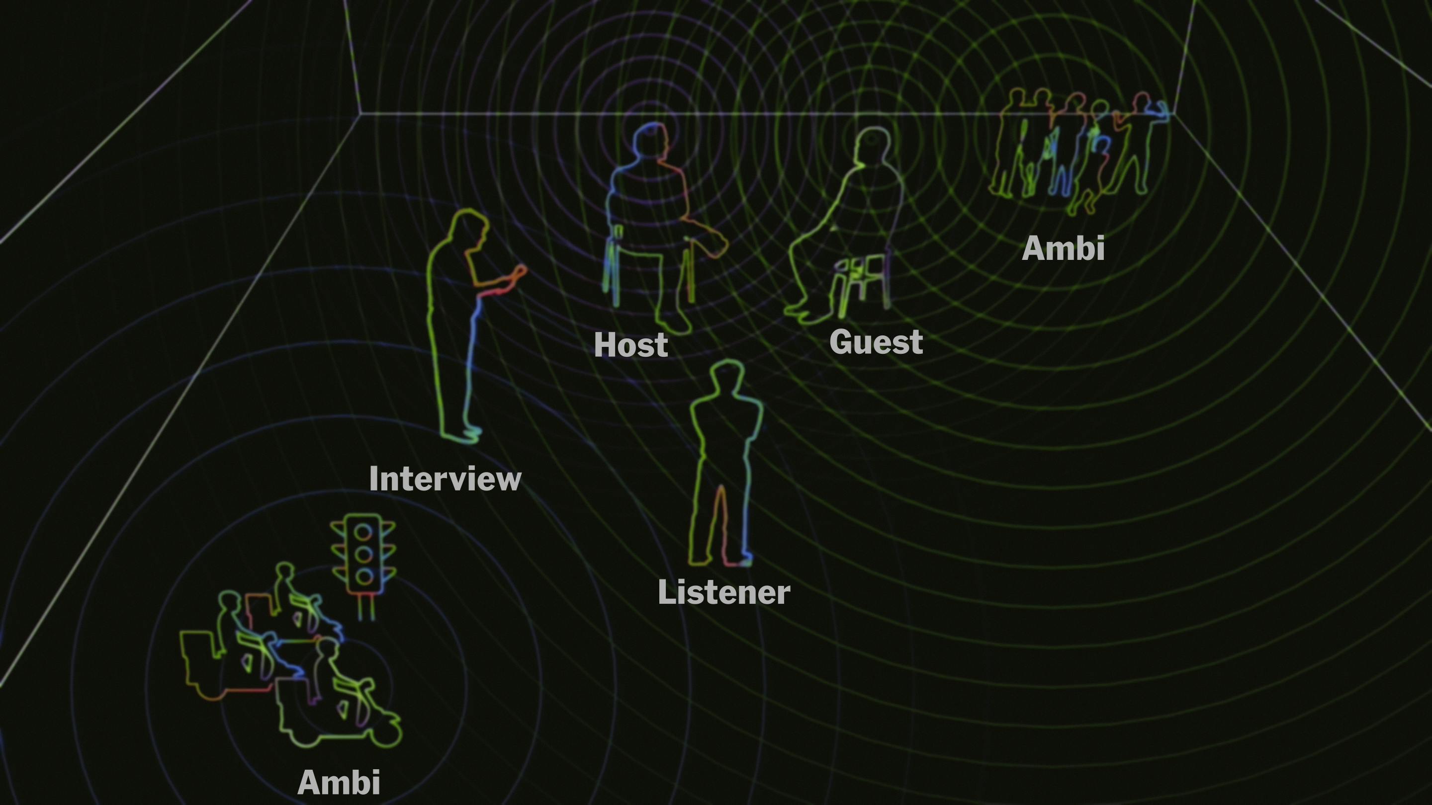 R&D - Approaches to Mixing Spatial Audio