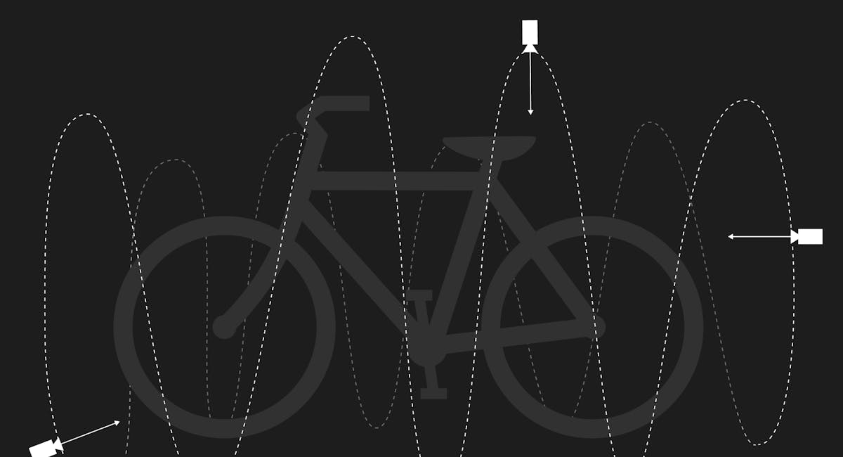 Randd A Field Guide To Gaussian Splatting