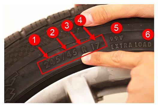 17 datos que nos dan las letras de los neumáticos 🚗