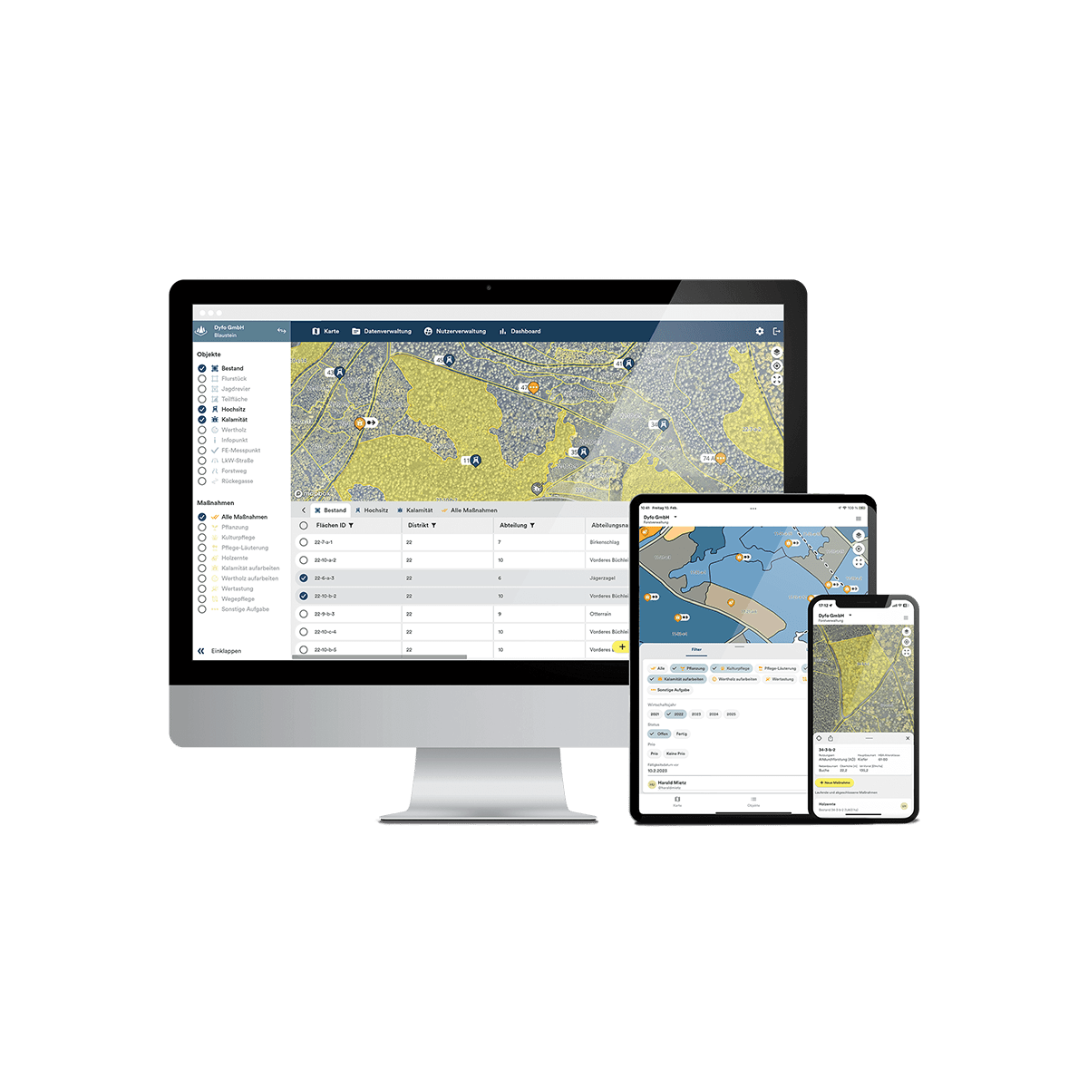 Forest management | OCELL