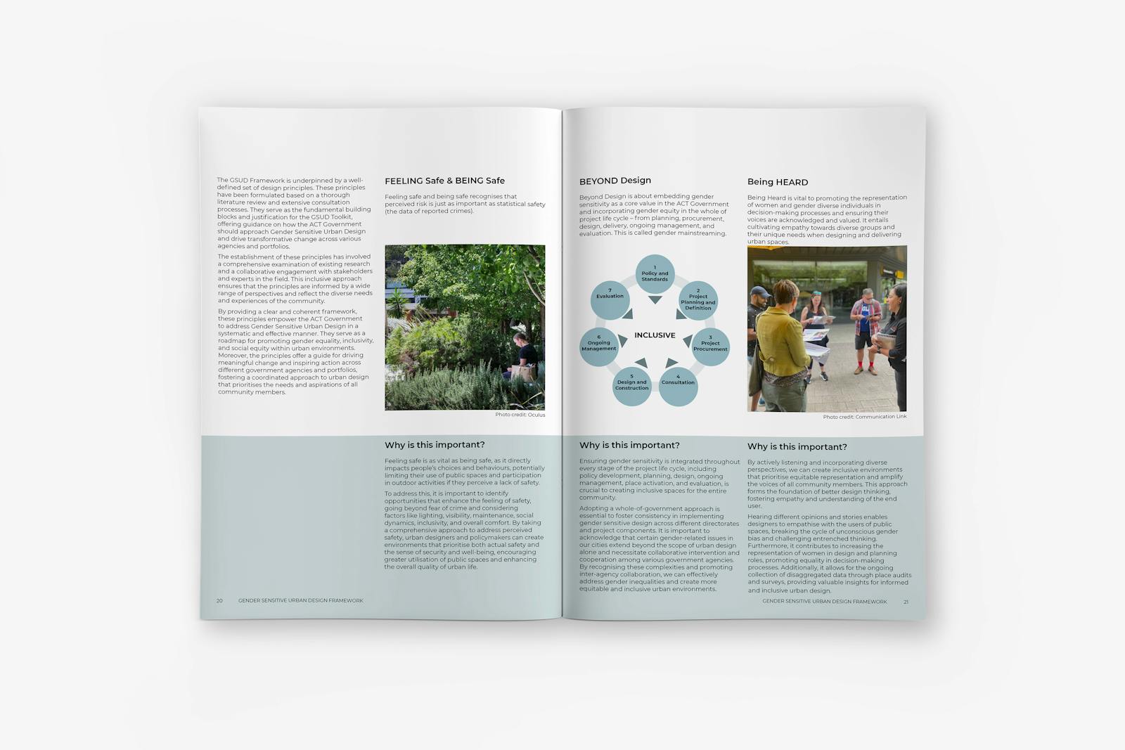 Gender Sensitive Urban Design Guidelines | OCULUS