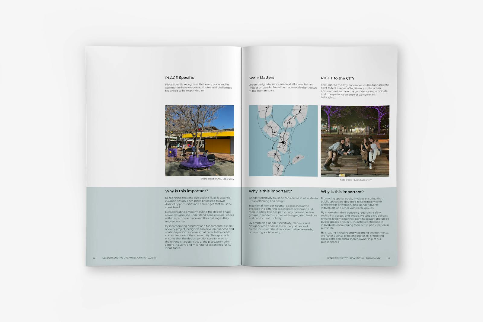 Gender Sensitive Urban Design Guidelines | OCULUS