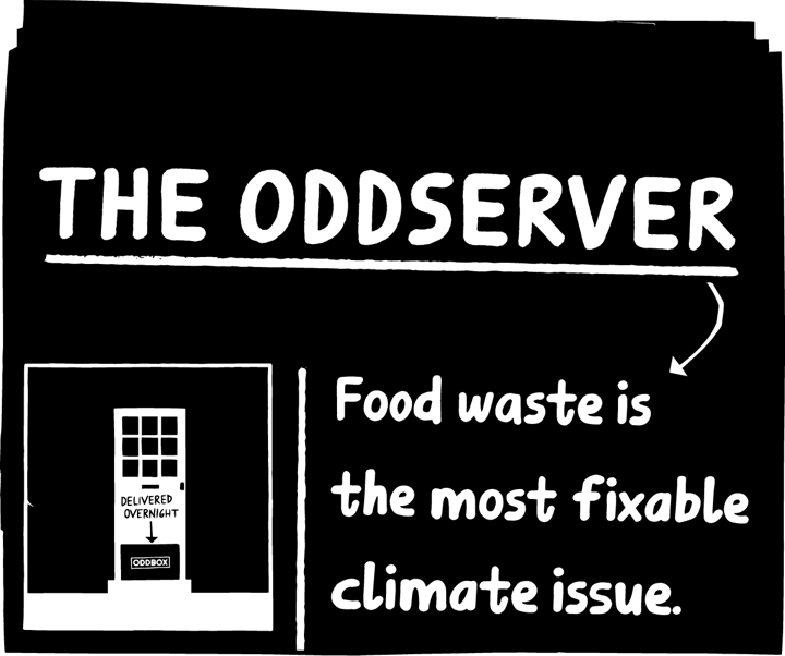 Wonky Fruit & Veg | Deliciously Odd & Delivered to Your Door