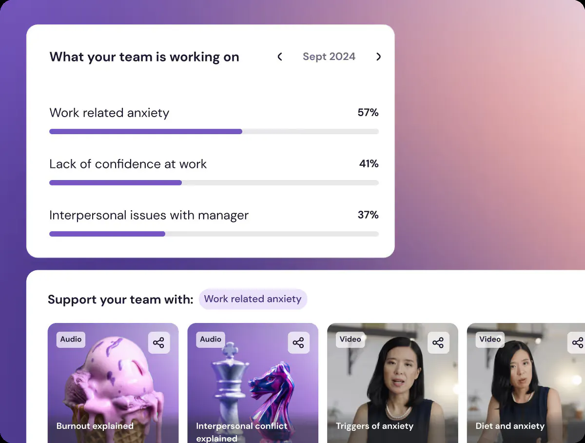 Oliva Support | Employee Mental Wellbeing Support