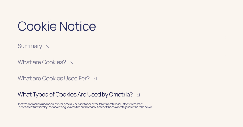 Ometria | Cookie Notice