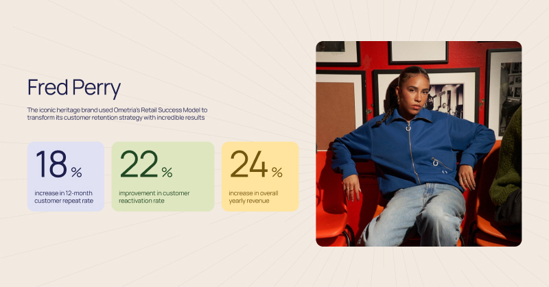 Ometria | Fred Perry