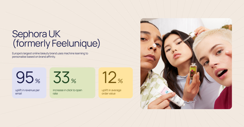 Ometria | Sephora UK (formerly Feelunique)