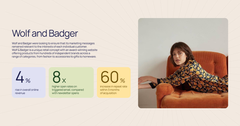 Ometria | Wolf and Badger