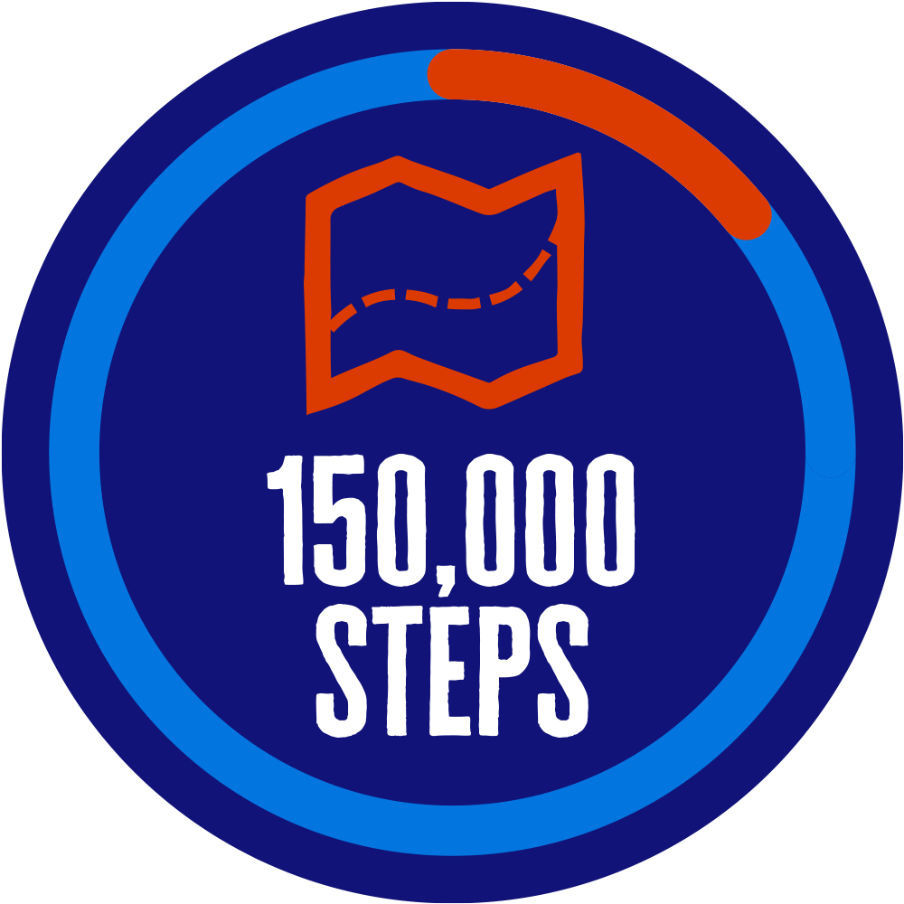 Support Louise walks 1Million steps in the One Million Step Challenge