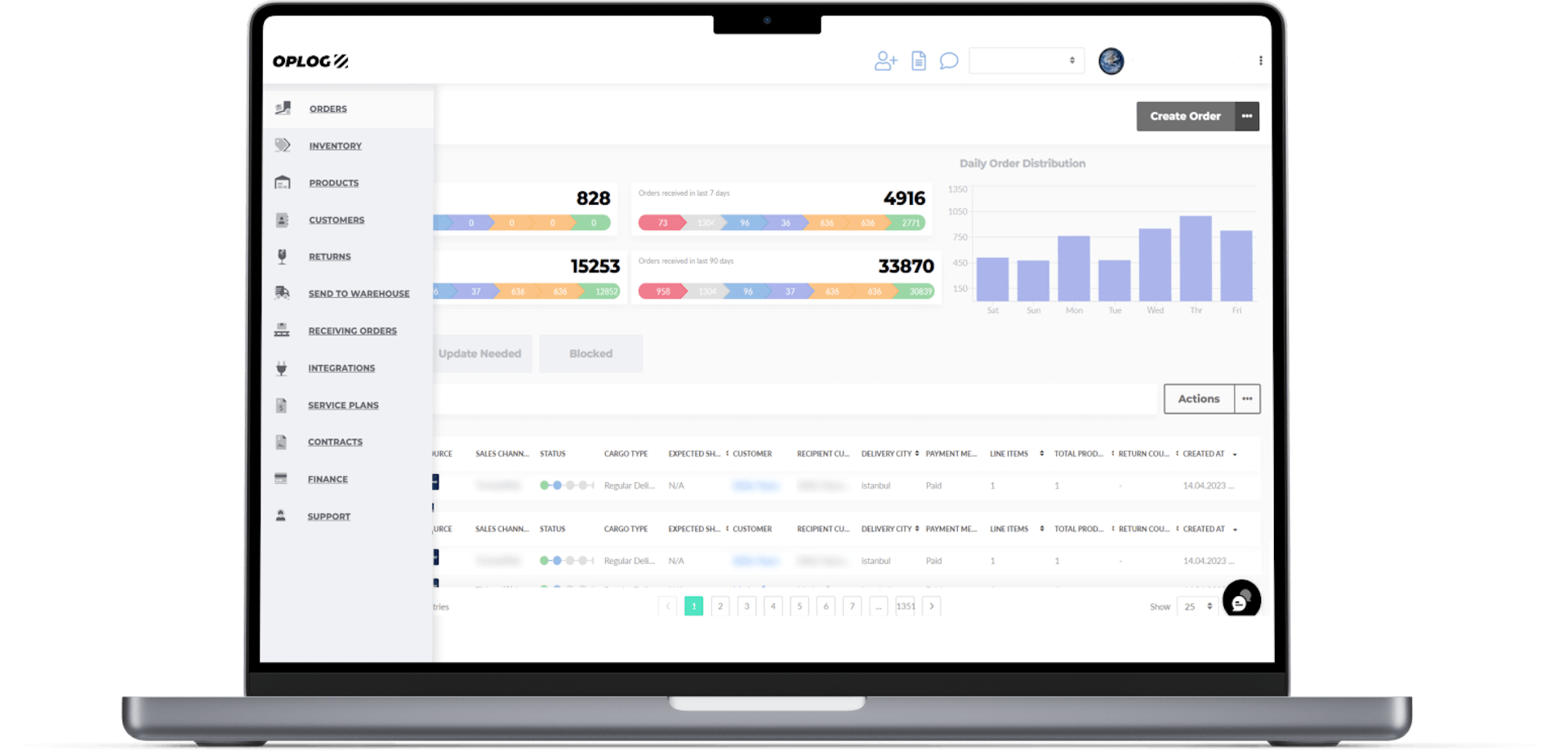 Electronics Fulfillment Services - OPLOG