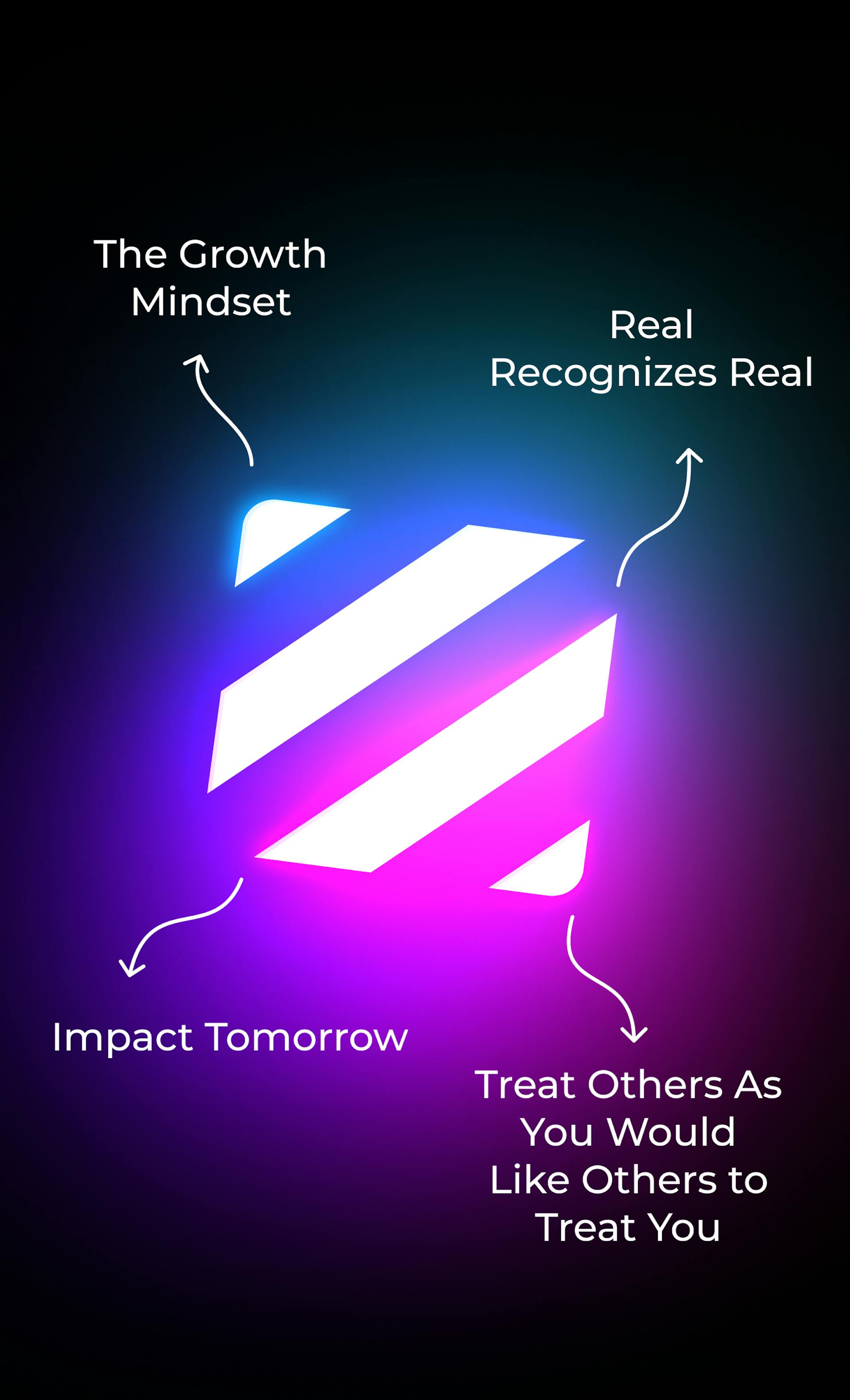 All About OPLOG Fulfillment Services - OPLOG