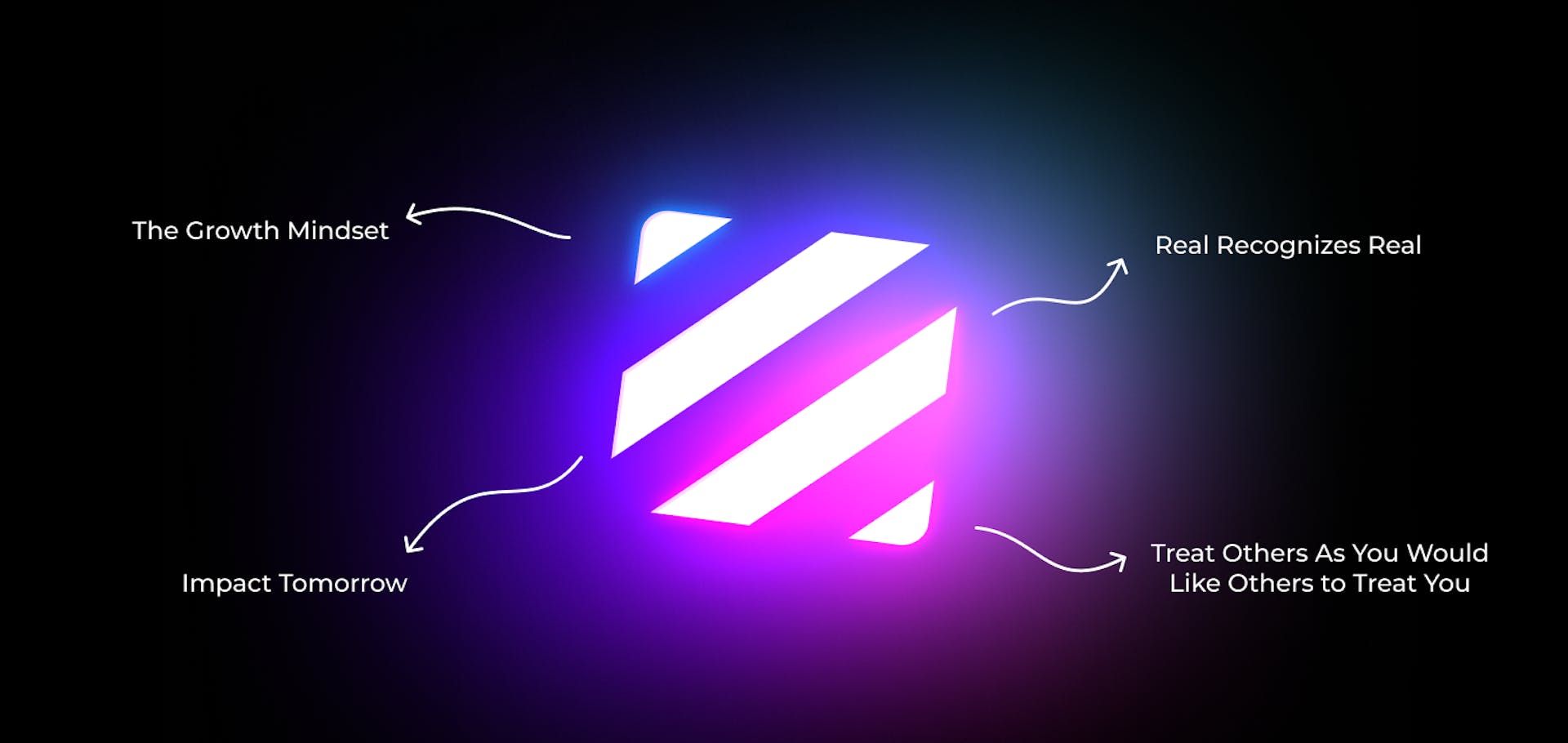 All About OPLOG Fulfillment Services - OPLOG