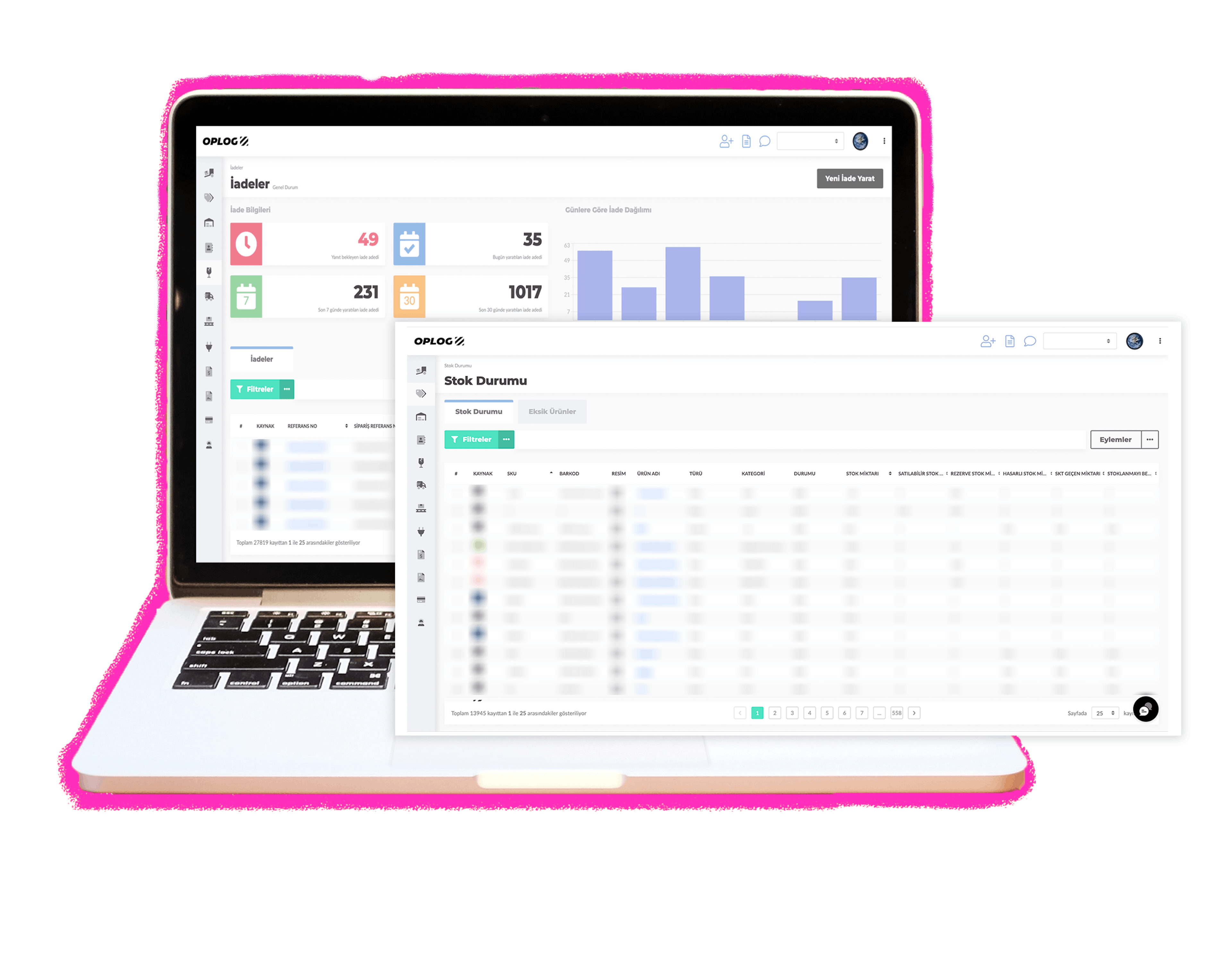 B2B & Omnichannel - OPLOG
