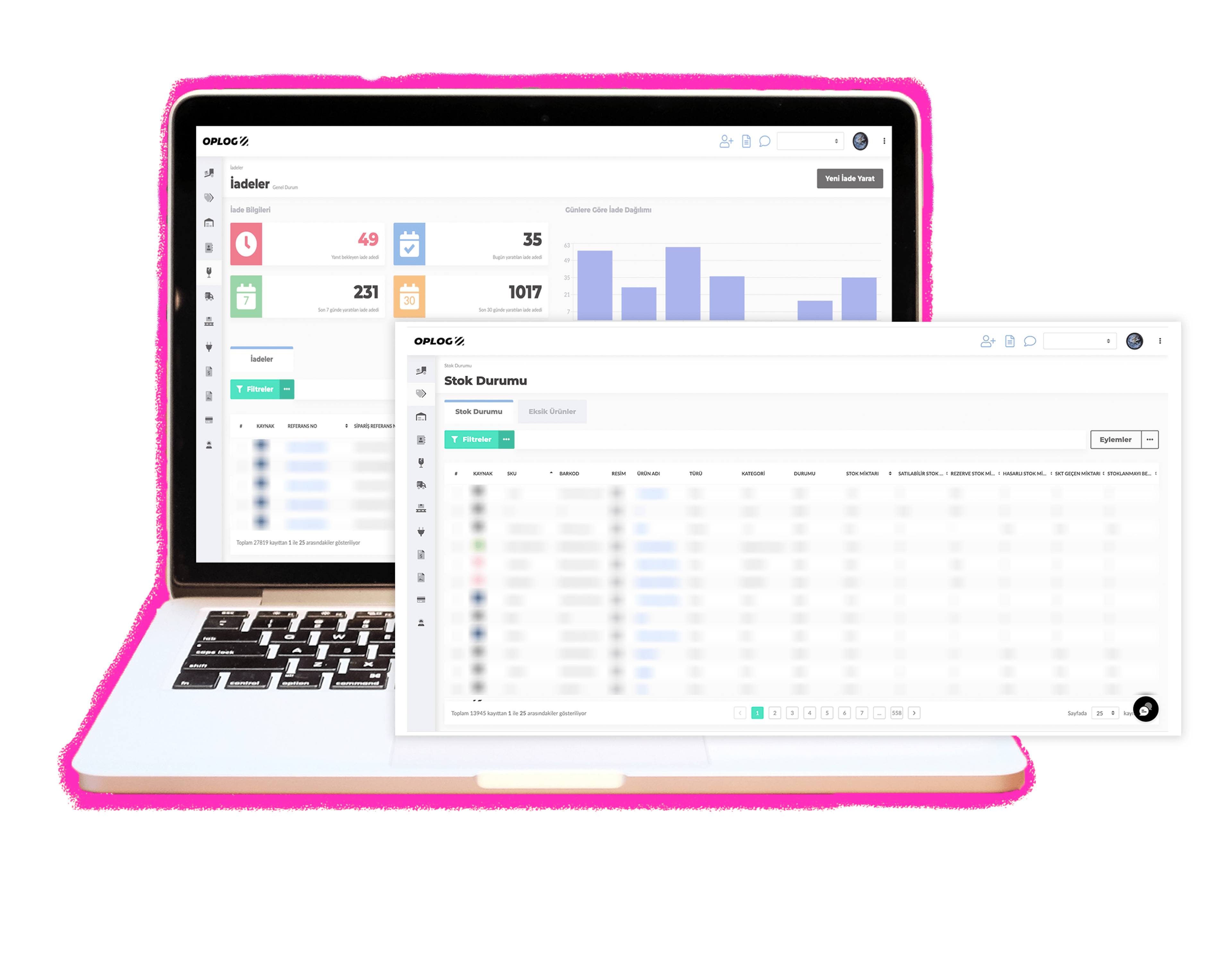 B2B & Omnichannel - OPLOG