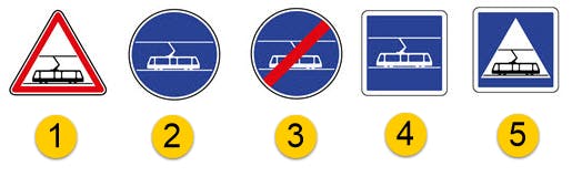 Les panneaux liés aux tramways - Ornikar
