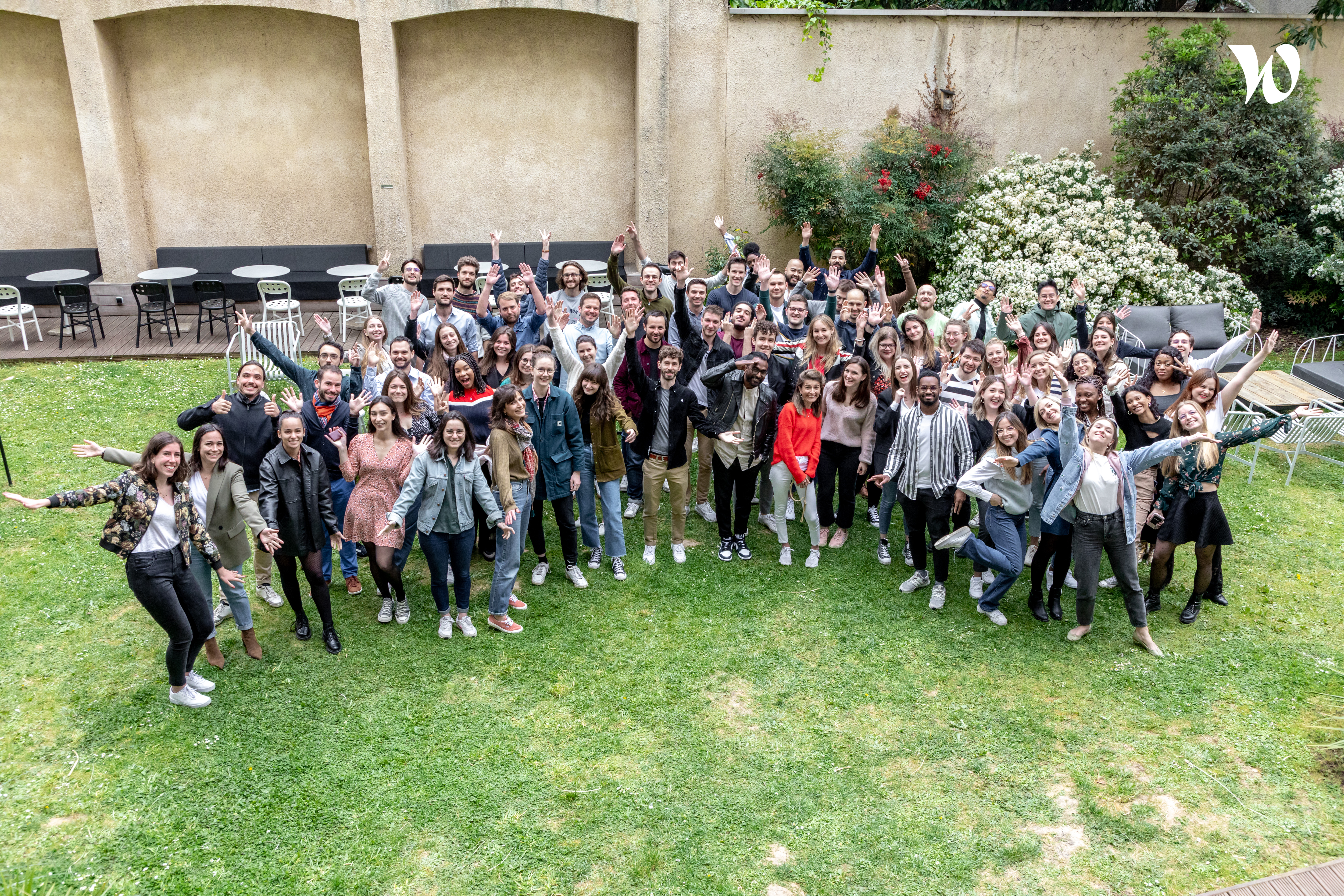 À propos d’Ornikar - Ornikar