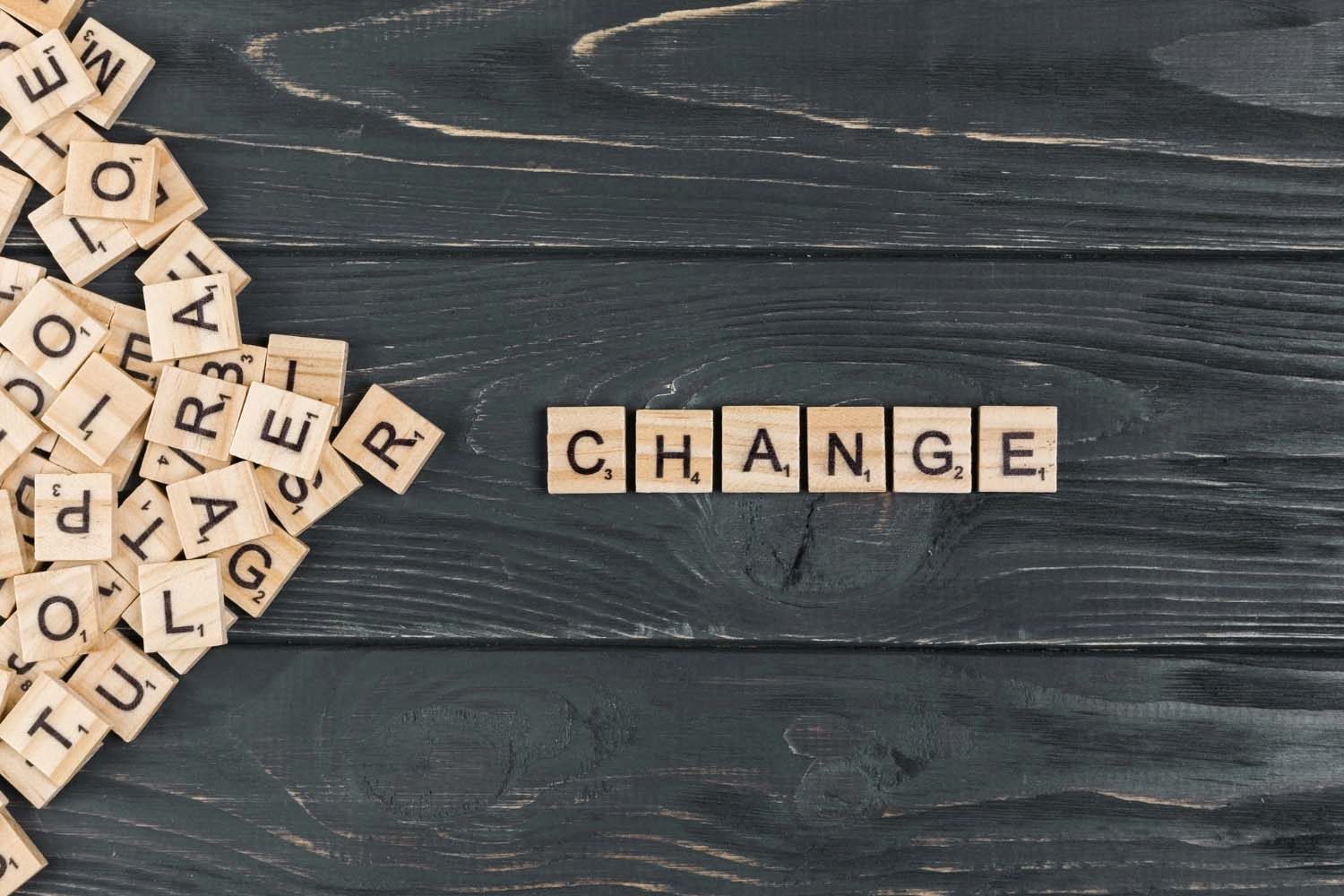 10 Factors That Influence Organizational Change