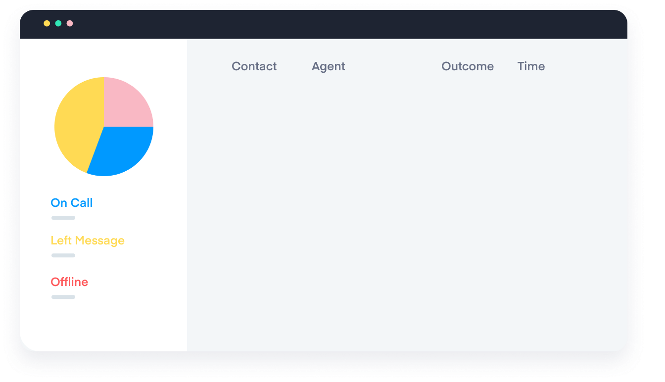 Overpass | Build a successful remote sales team