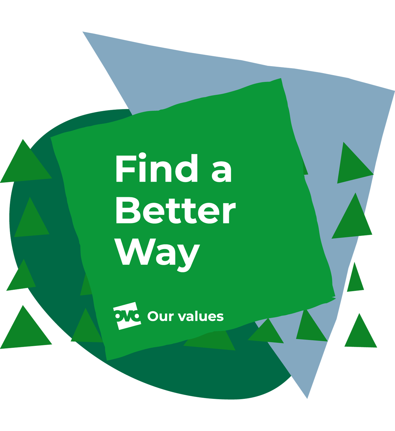 OVO Group Careers | Driving progress to net-zero carbon living