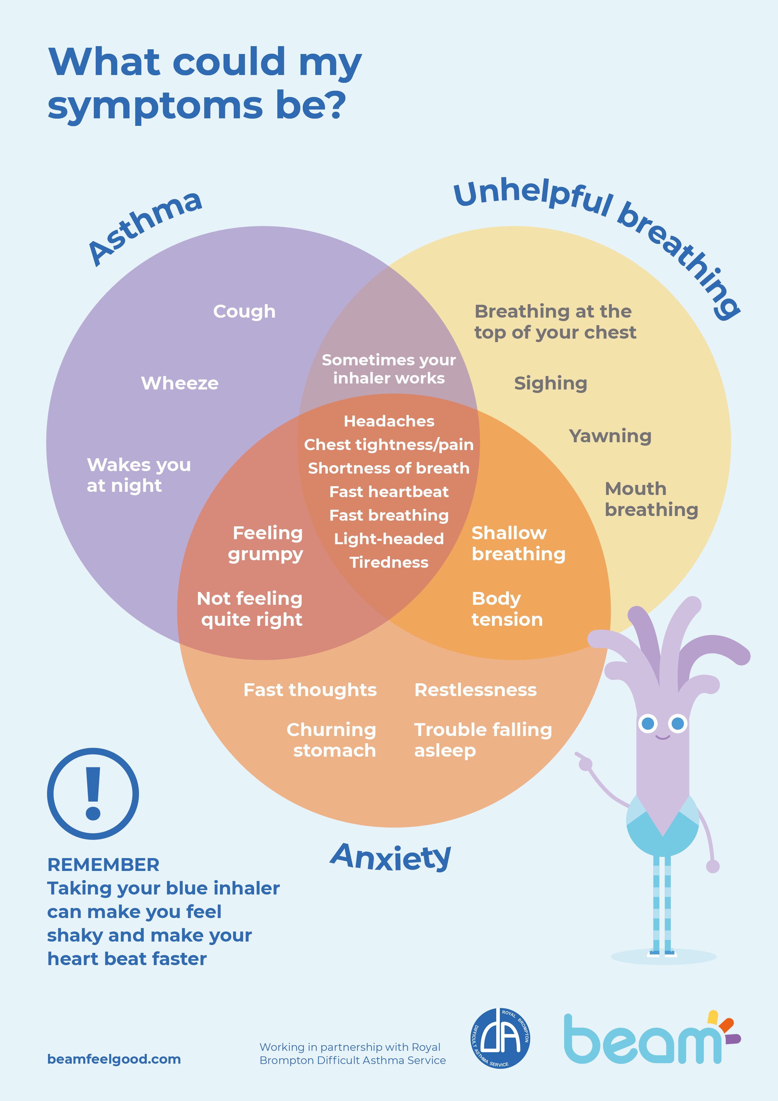 Asthma Attack Adults Eczema And Asthma: Causes, Treatment, Prevention