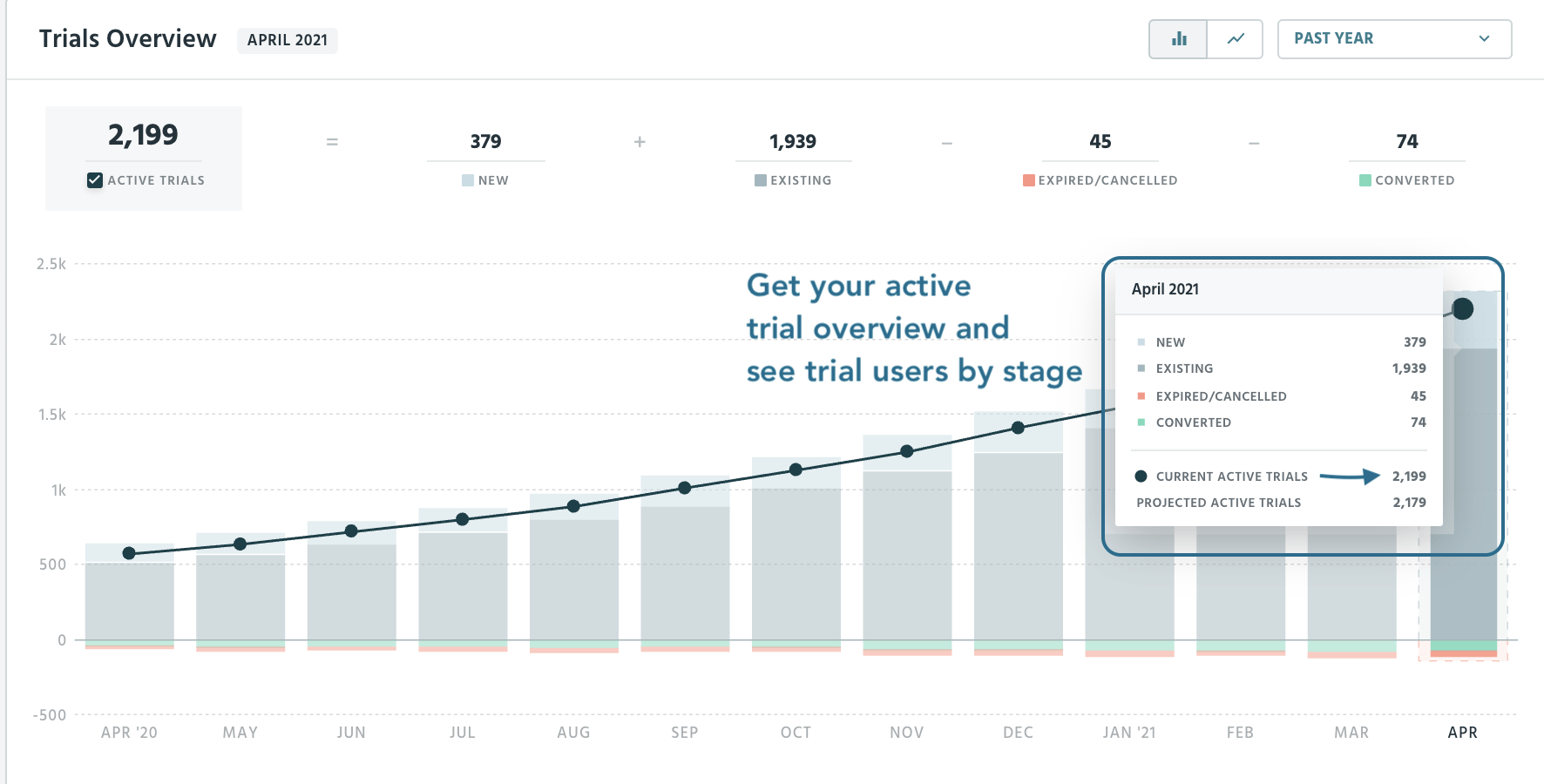 Everything you need to know about freemium in 2023