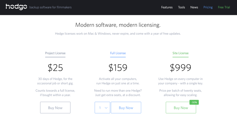 Should you use a hybrid billing model?