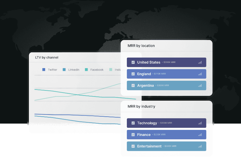 Watch the Paddle demo | Payment, tax, and subscriptions for SaaS
