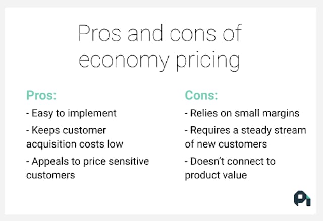 Premium pricing strategy: Pros & cons [+ examples]