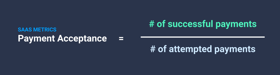 Payment acceptance: the million-dollar metric most SaaS executives are ...