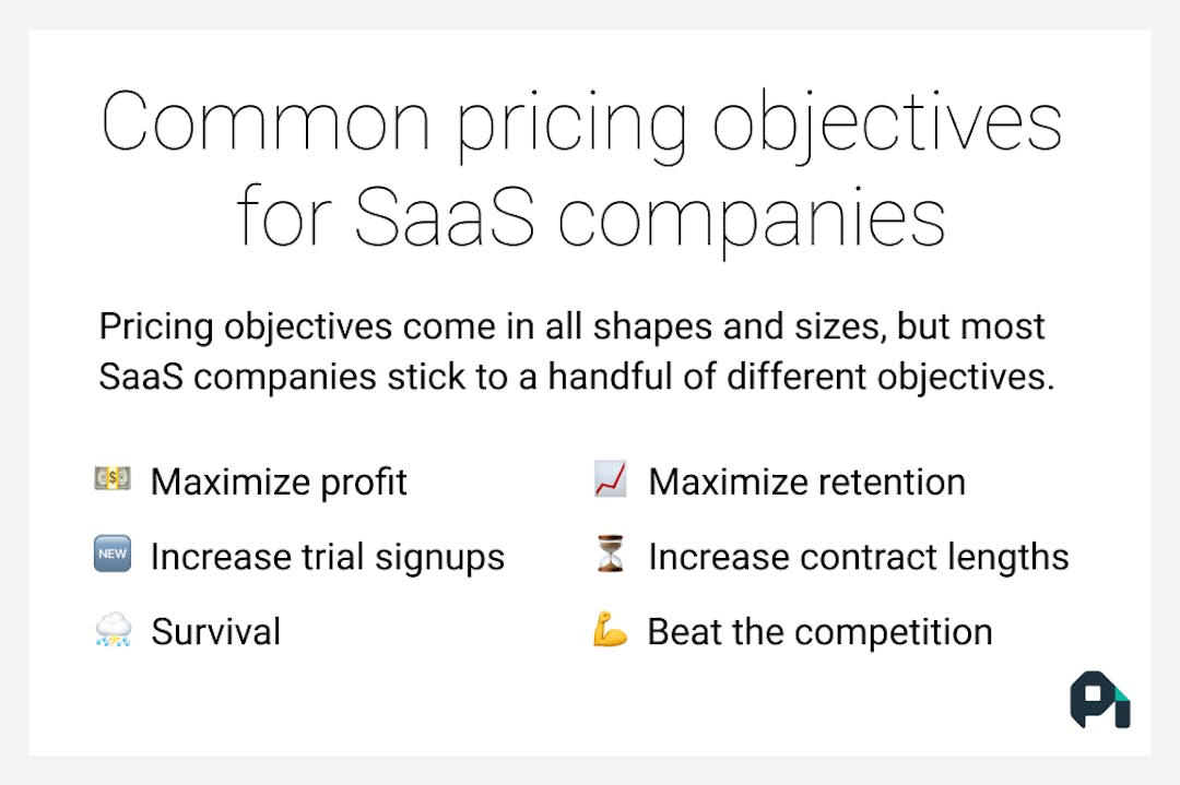 6 pricing objectives to maximize growth