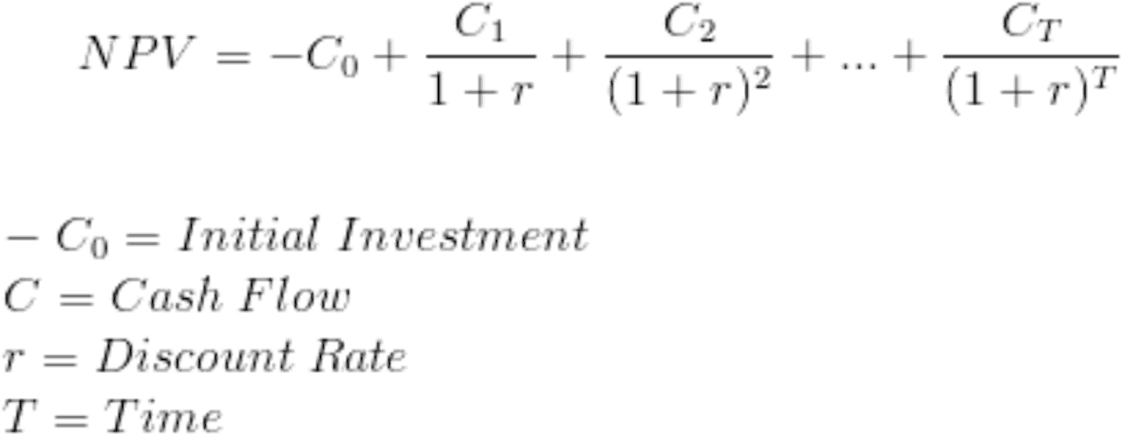 Discount Rate Formula Calculating Discount Rate WACC APV discount-rate-formula-calculating-discount-rate-wacc-apv