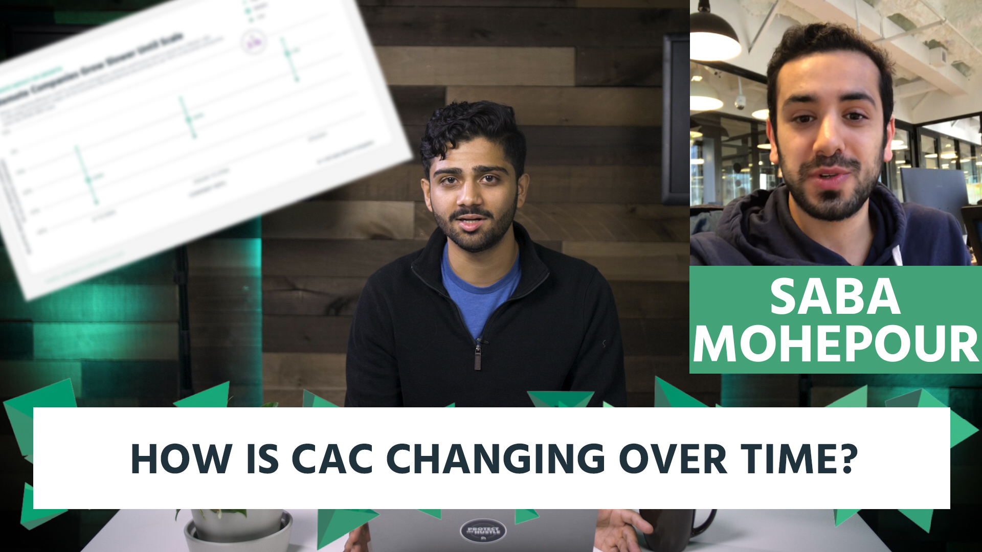 How Is CAC Changing Over Time?