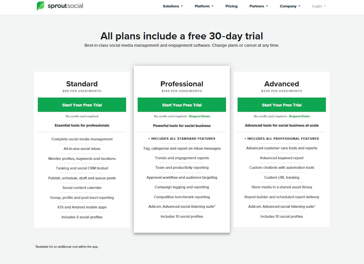 Subscription Pricing Models: 4 Strategies for Growth in 2023