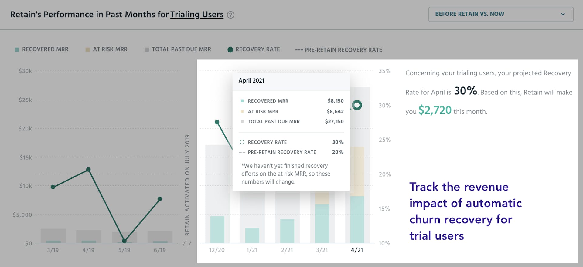 Pricing strategy guide: 7 types, examples, & how to choose