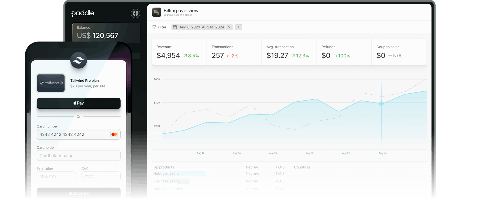 SaaS Billing Software | Recurring Billing for Subscriptions | Paddle