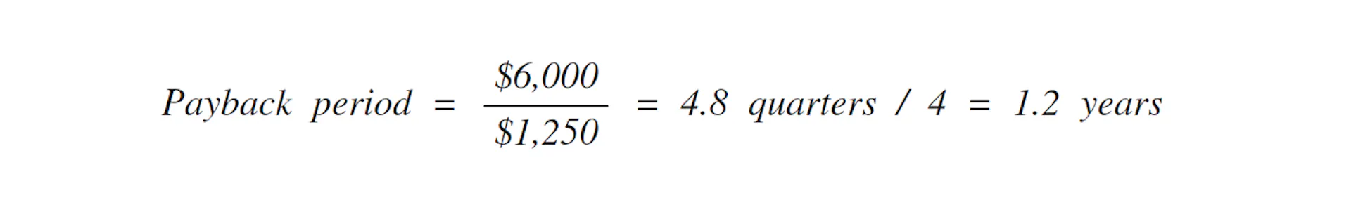 How to calculate and reduce payback period