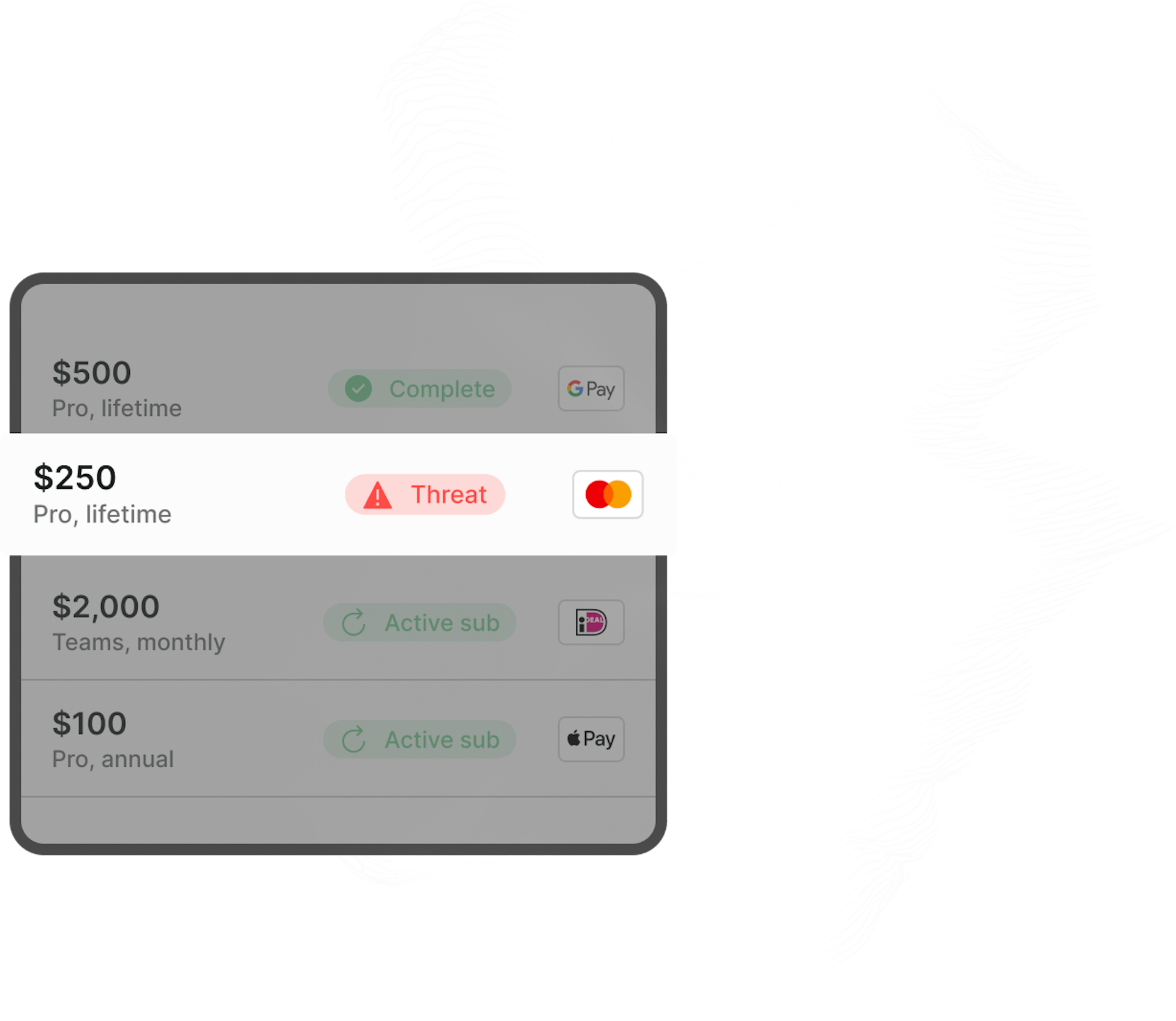 SaaS Billing Software | Recurring Billing for Subscriptions | Paddle