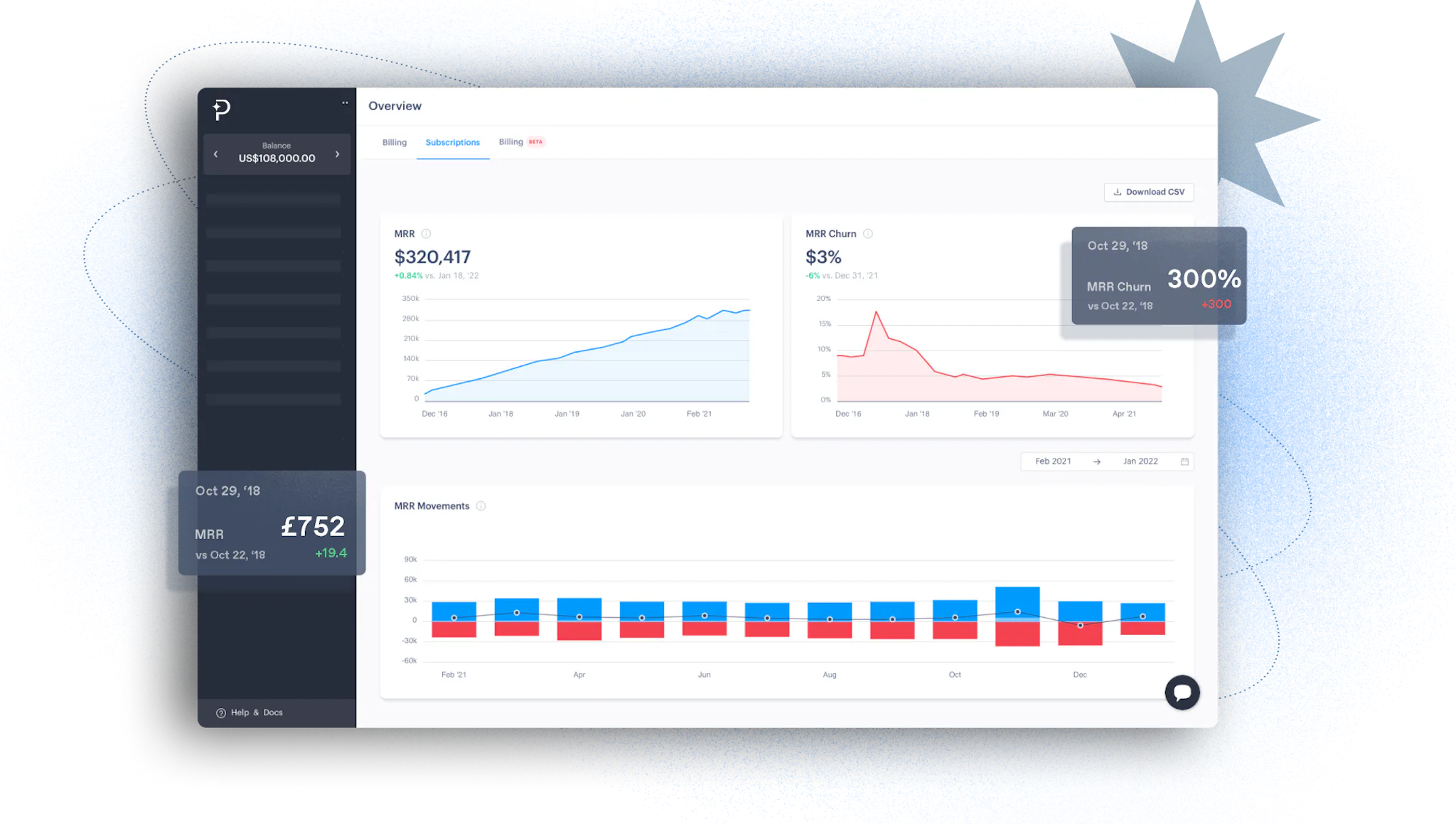 Reconcile revenue data | Paddle