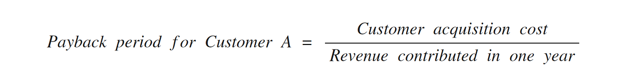 How to calculate and reduce payback period