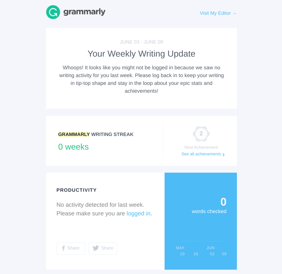 Churn management: 6-steps to staying on top of customer churn